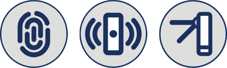 Access Control for Gyms | Leisure Facilities | Fitness Centres | CDVI ...